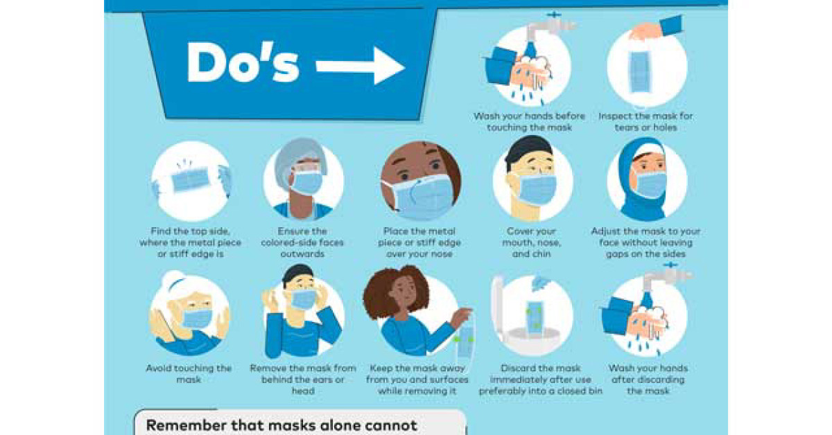 Mask etiquette image